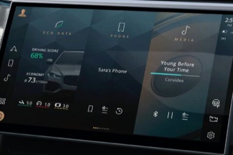 What Is a SIM Card | TechRater UK